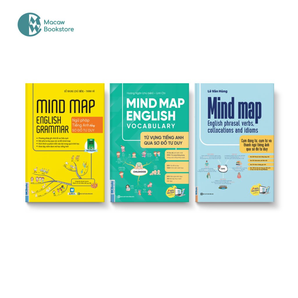 Combo 3 Cuốn Mind Map English Học Tiếng Anh Cho Người Mới Bắt Đầu ( 15/ ...