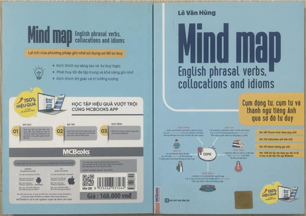 Mind map English phrasal verbs, collocations and idioms - Cụm Động Từ ...
