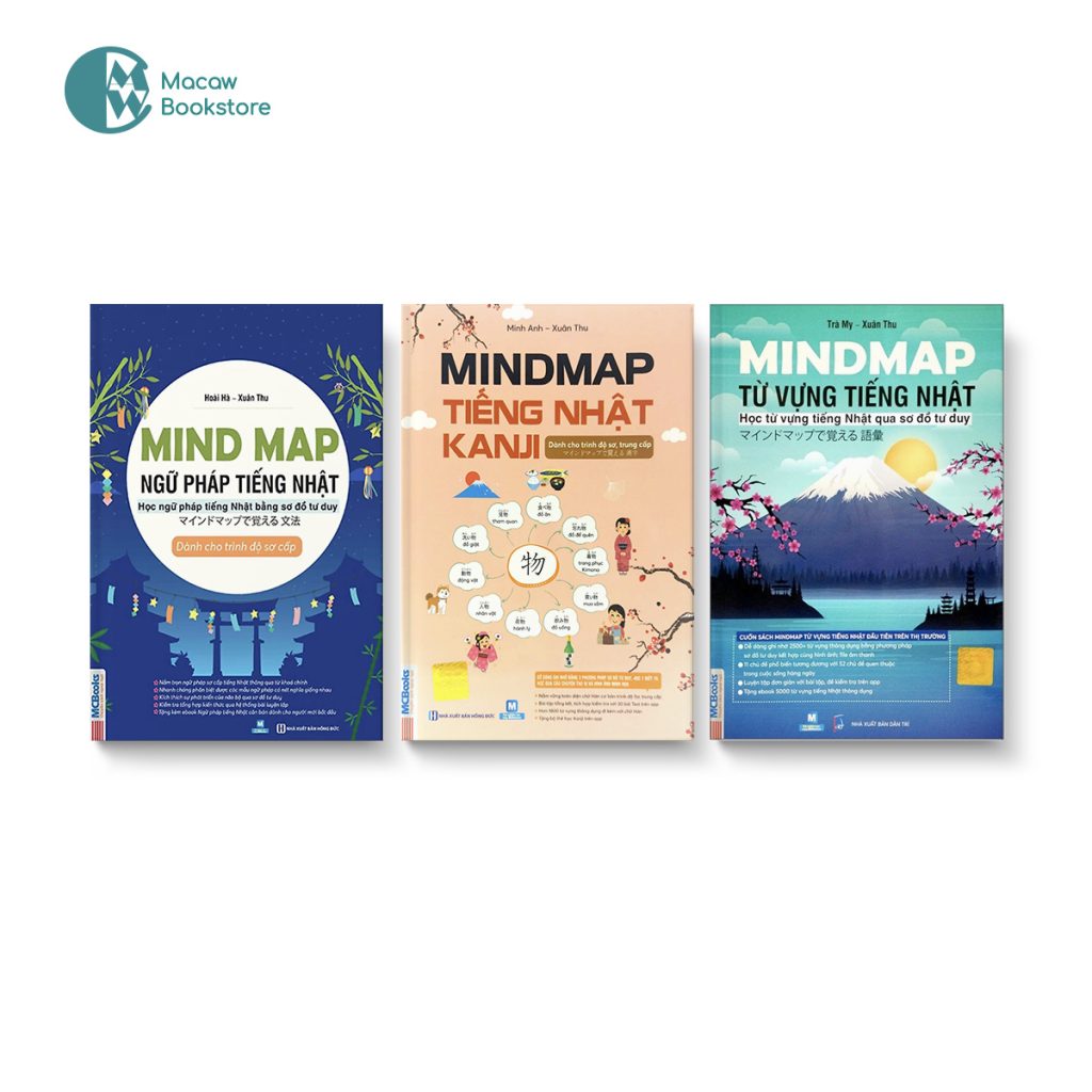Combo Mind Map Tiếng Nhật ( Từ Vựng - Ngữ Pháp - Kanji) - Macawshop